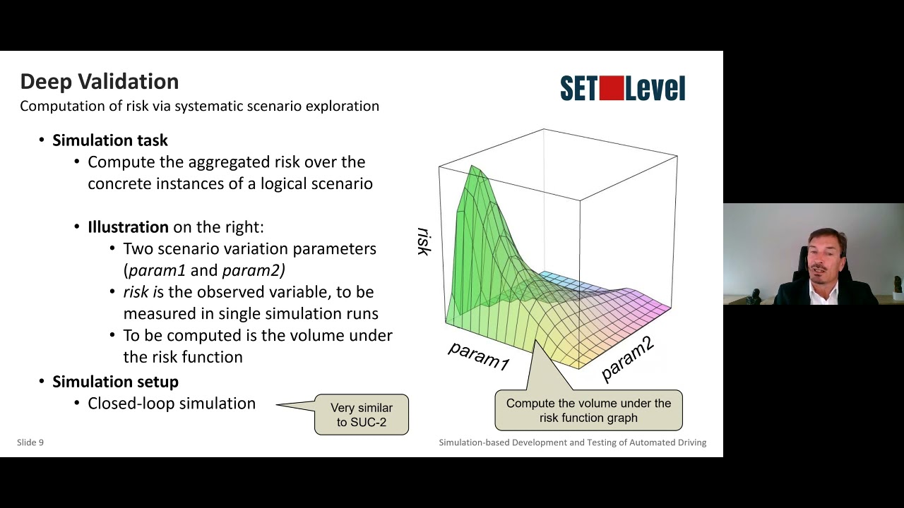 (More) Use cases for simulation – SET Level mid-term presentation