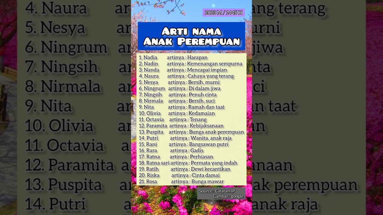 Arti nama untuk anak perempuan, yuk cek! #shorts #namaanak #anakperempuan #artinama #girl #perempuan