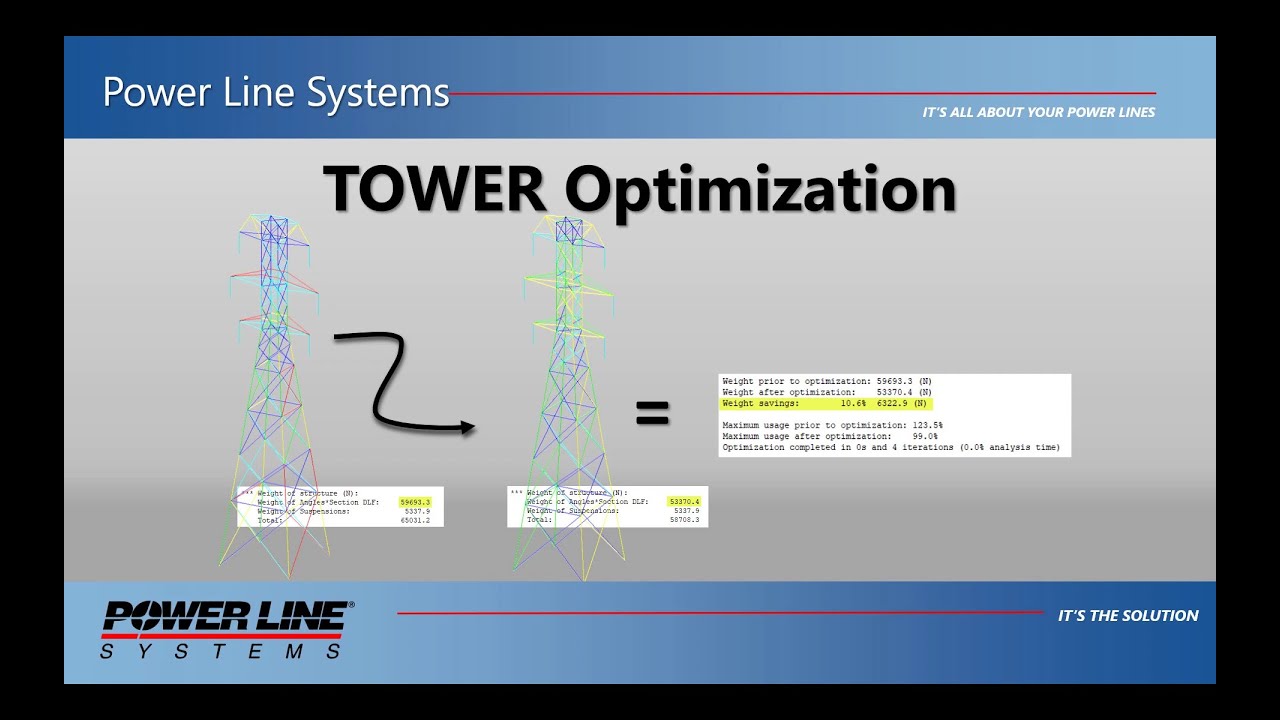 TOWER Optimization Methods