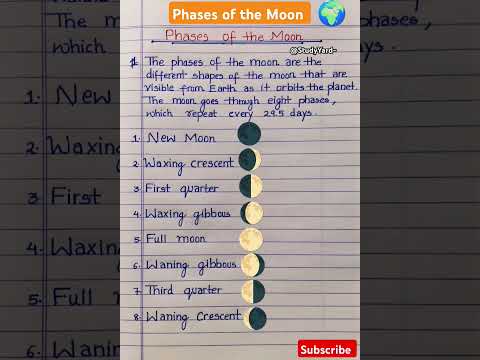 Phases of the moon l moon phases drawing l What are the moon phases l moon phases project