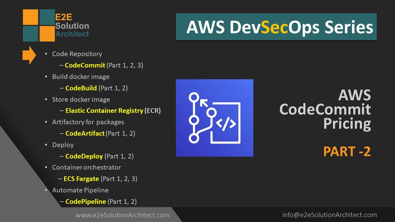 AWS CodeCommit Part 2 pricing  in AWS DevSecOps series