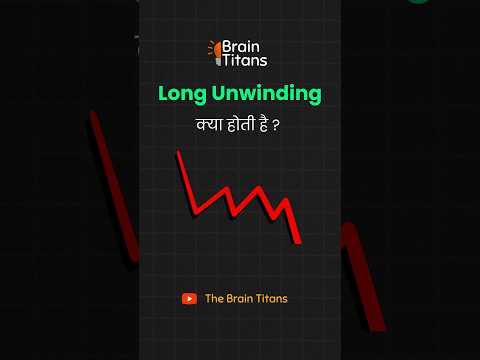 What is Long Unwinding? #shortvideo #trading