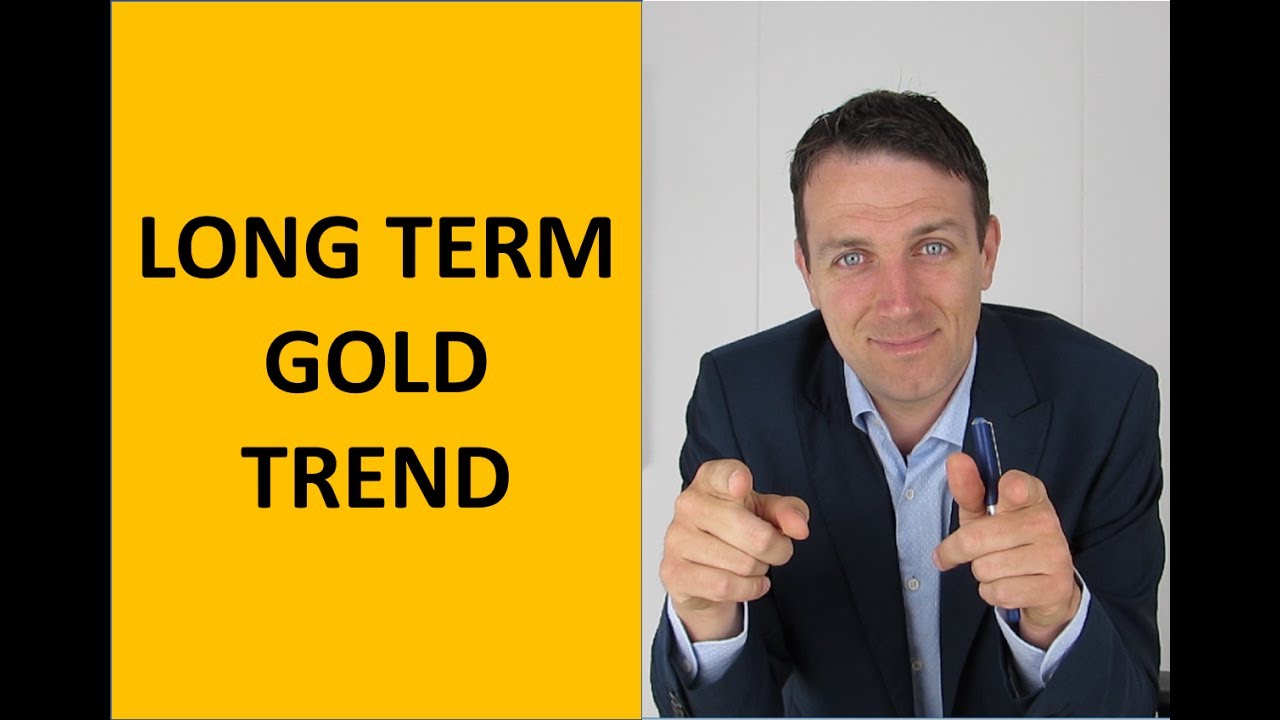 Long term gold correlations - interest rates, inflation, debt, money supply