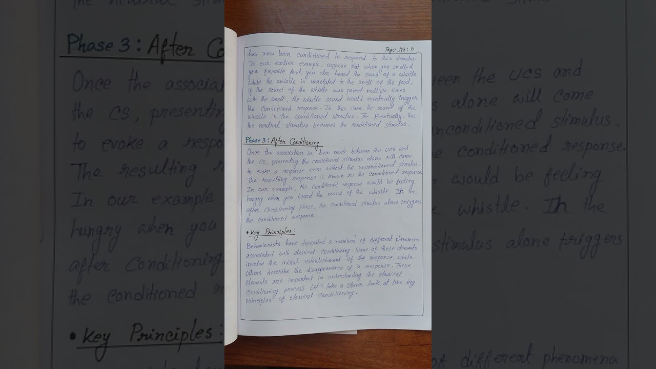 Assignment on classical conditioning ✍️✍️✍️