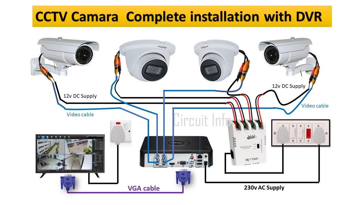 CCTV camera Complete Installation  with DVR / Surveillance /Closed Circuit TV @CircuitInfo