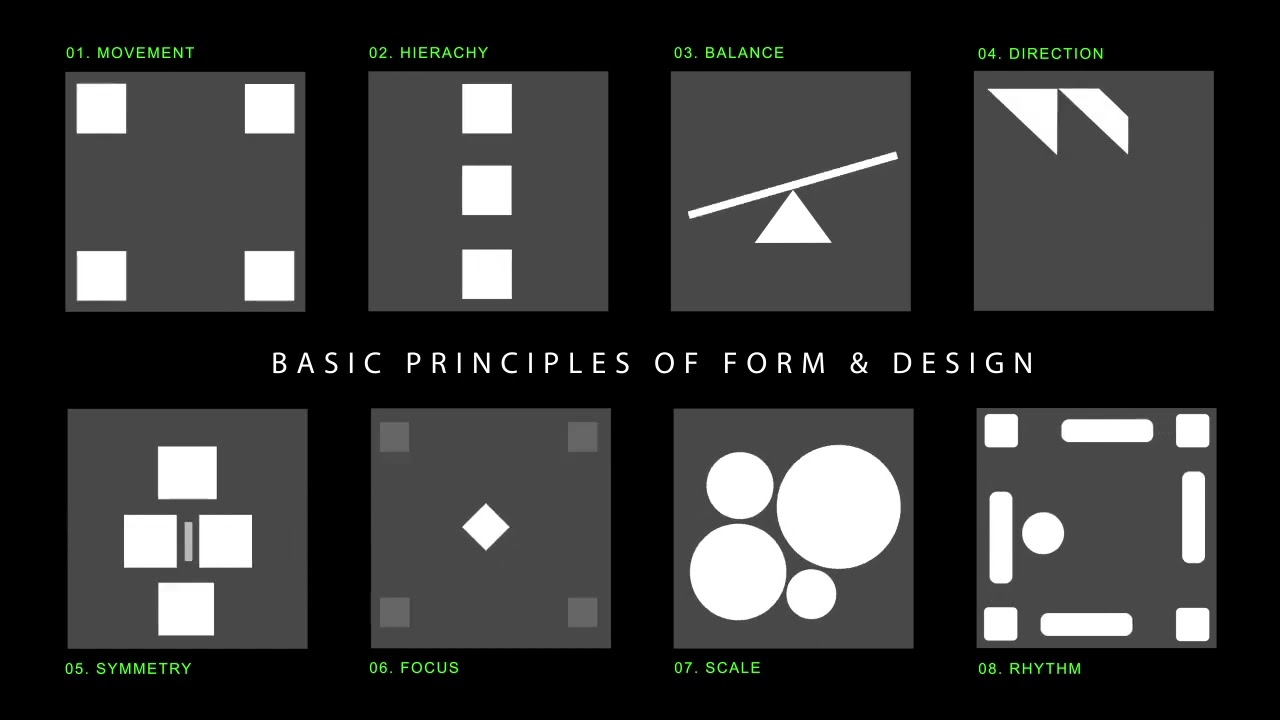 GENERATIVE AUDIO VISUAL (PART 1)