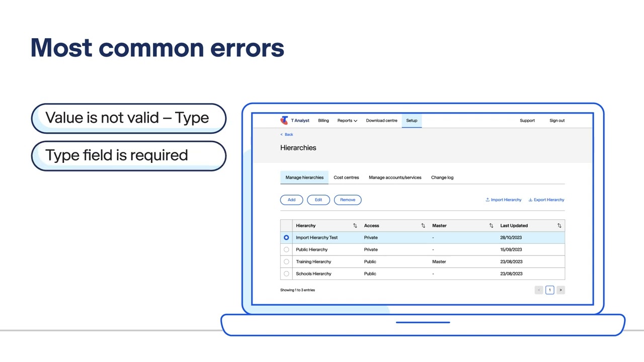 Troubleshooting Validation Errors in Hierarchy - T Analyst