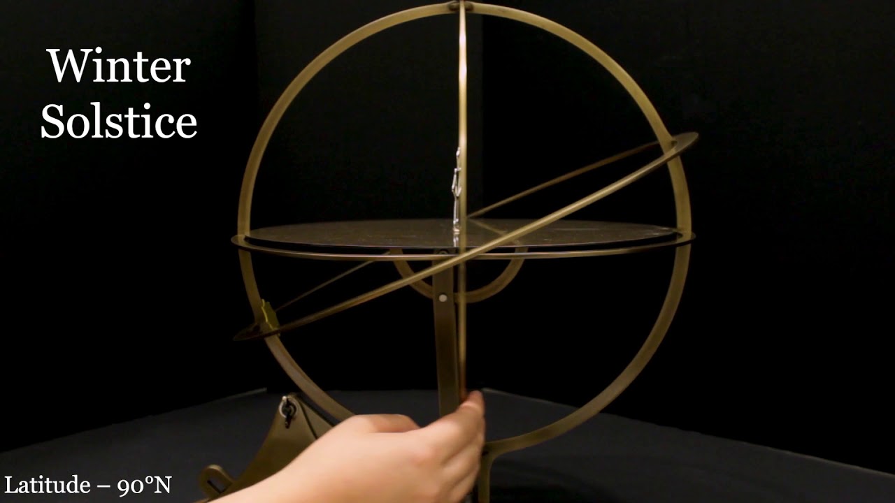 Armillary Sphere 2: Arctics