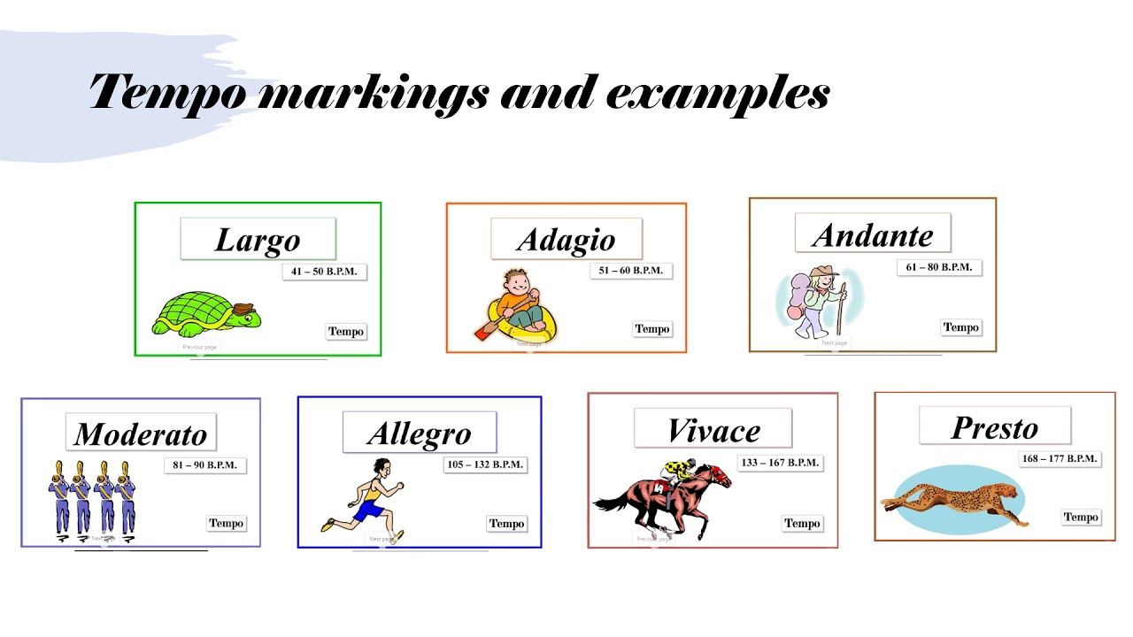 Tempo Powerpoint