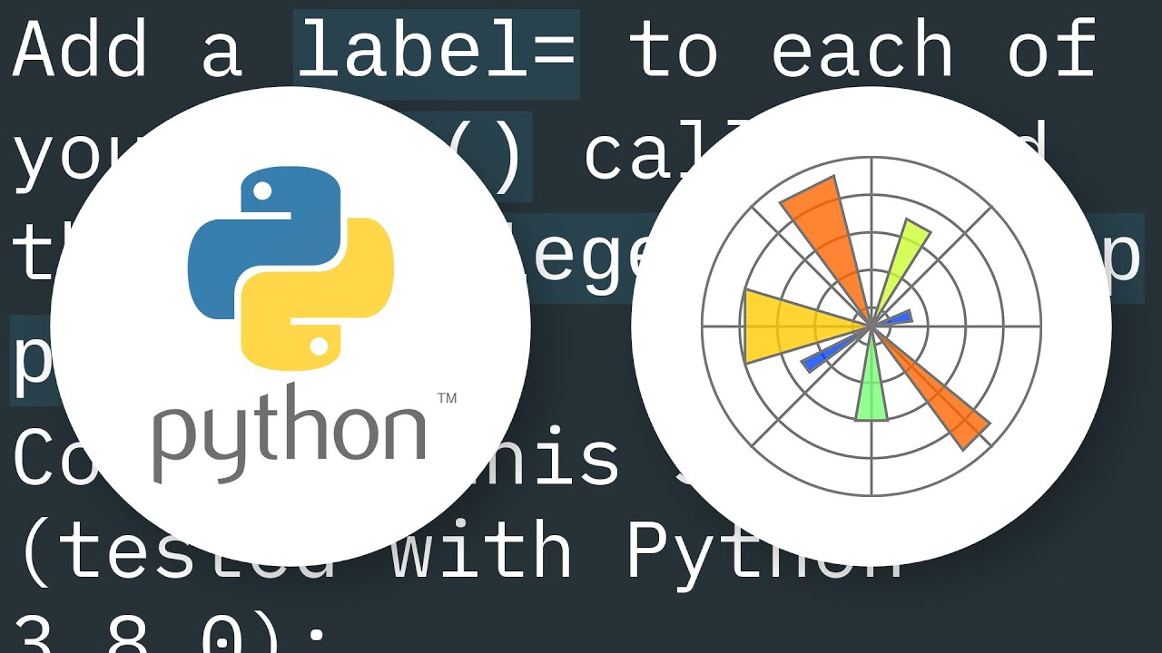 Adding a legend to PyPlot in Matplotlib in the simplest manner possible