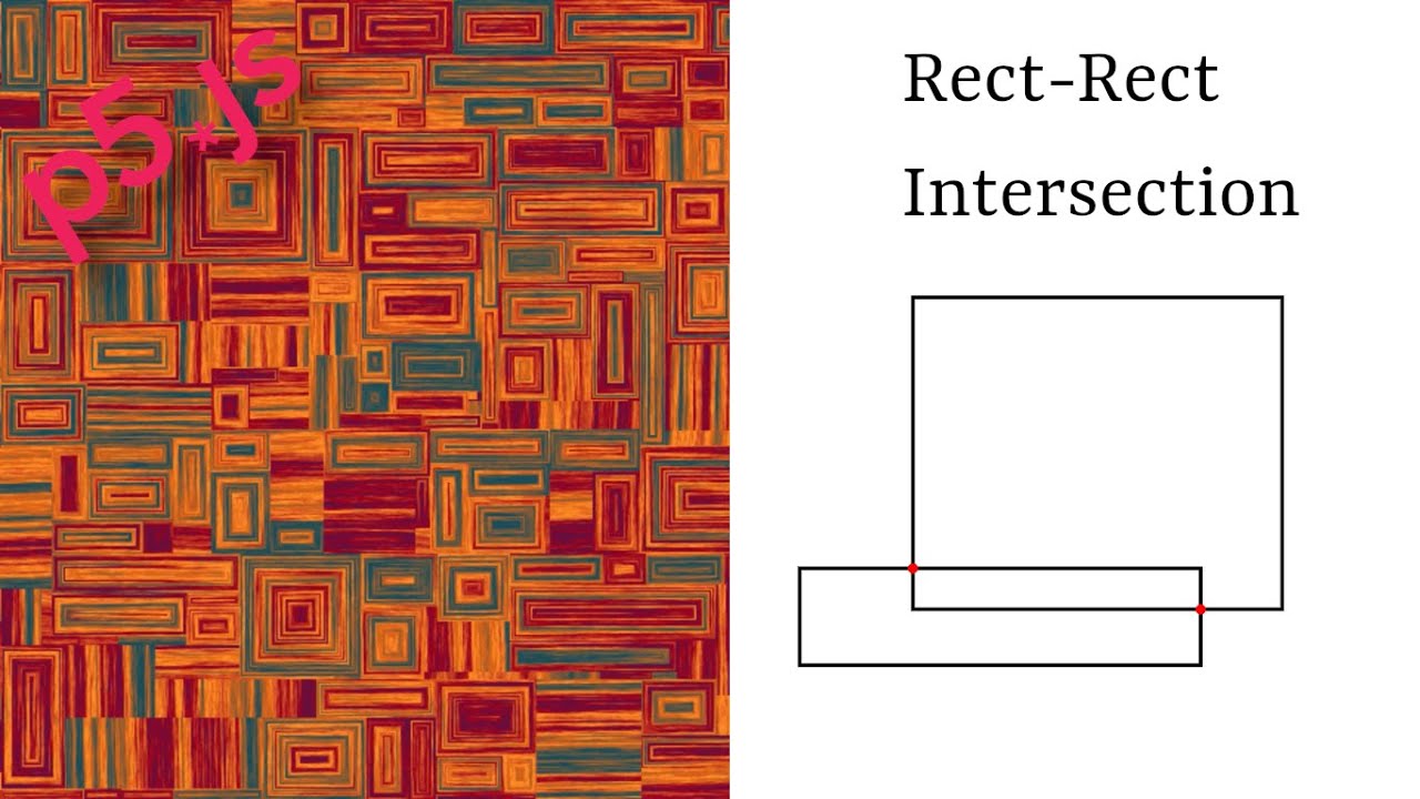 Rectangulation Tutorial 2: Rectangle-Rectangle Intersection