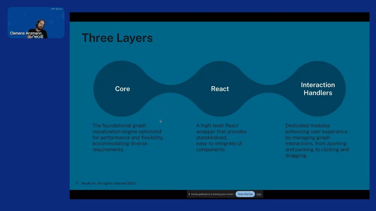 NODES 2023 - Flexibility and Consistency in Graph Visualization