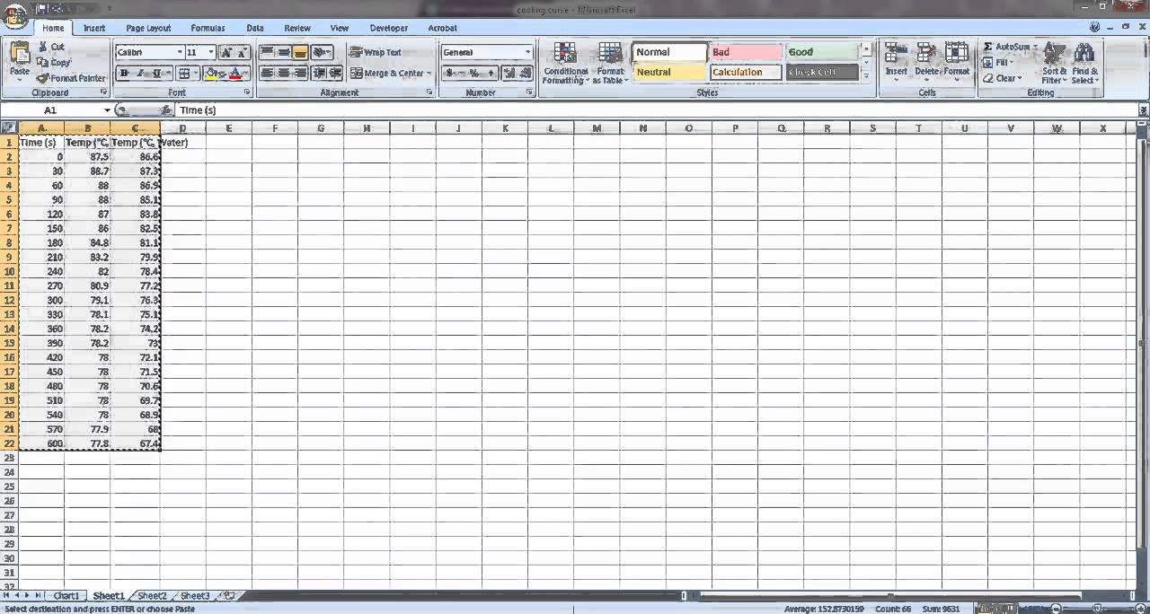 Scatterplot with Google Docs