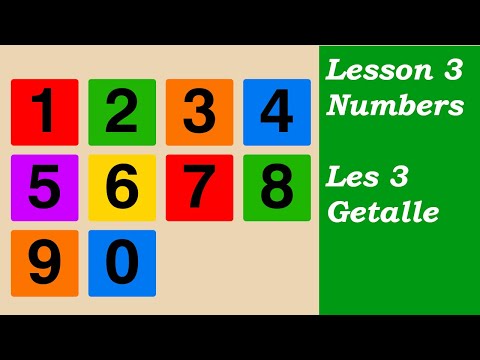 Learn Afrikaans for Beginners | Numbers | Getalle | Lesson 3