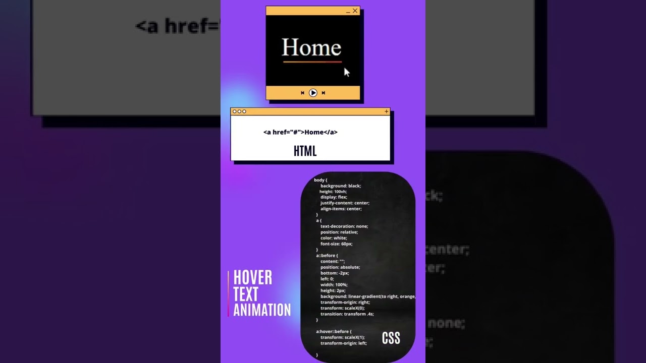 Hover text animation html css