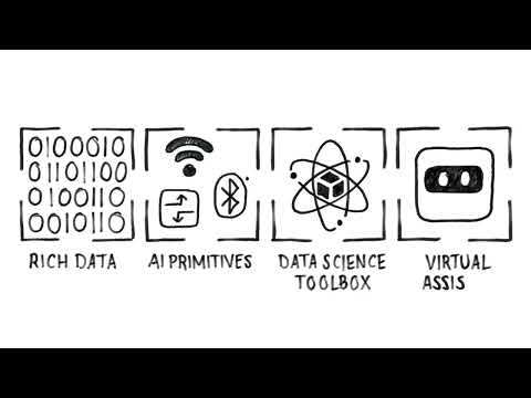 Explainable AI Whiteboard Technical Series: Overview
