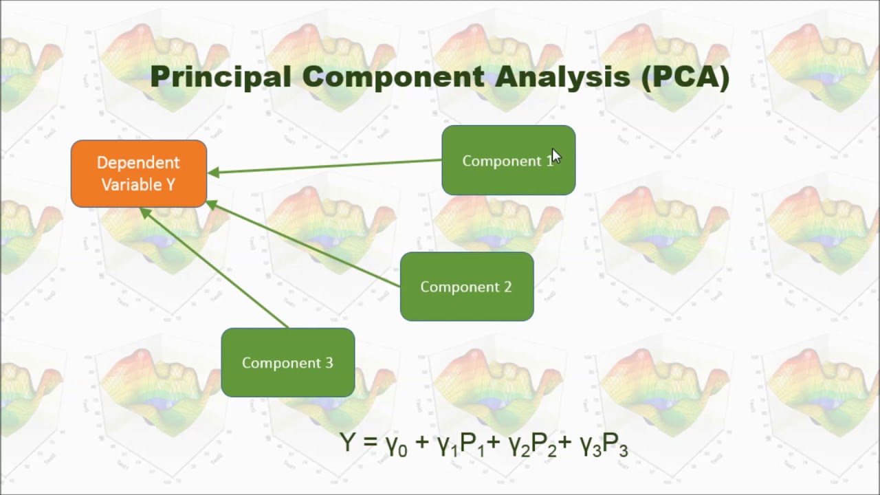 Agglomerative Clustering in Python