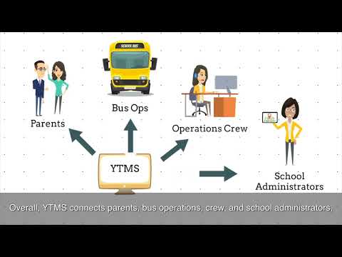 Yeap Transport Management System - Fleet management software
