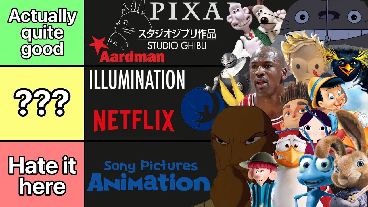 Ranking Animation Studios’ Second Films