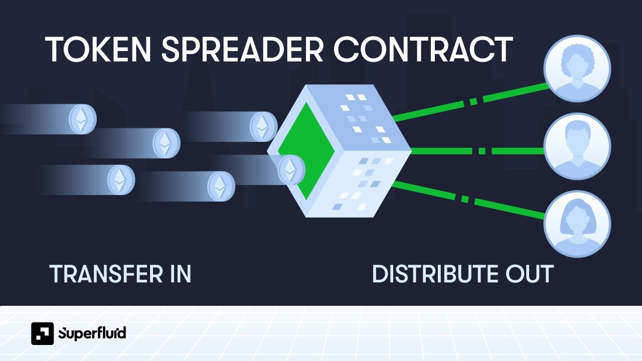 Getting Started With the Instant Distribution Agreement (IDA) In Solidity