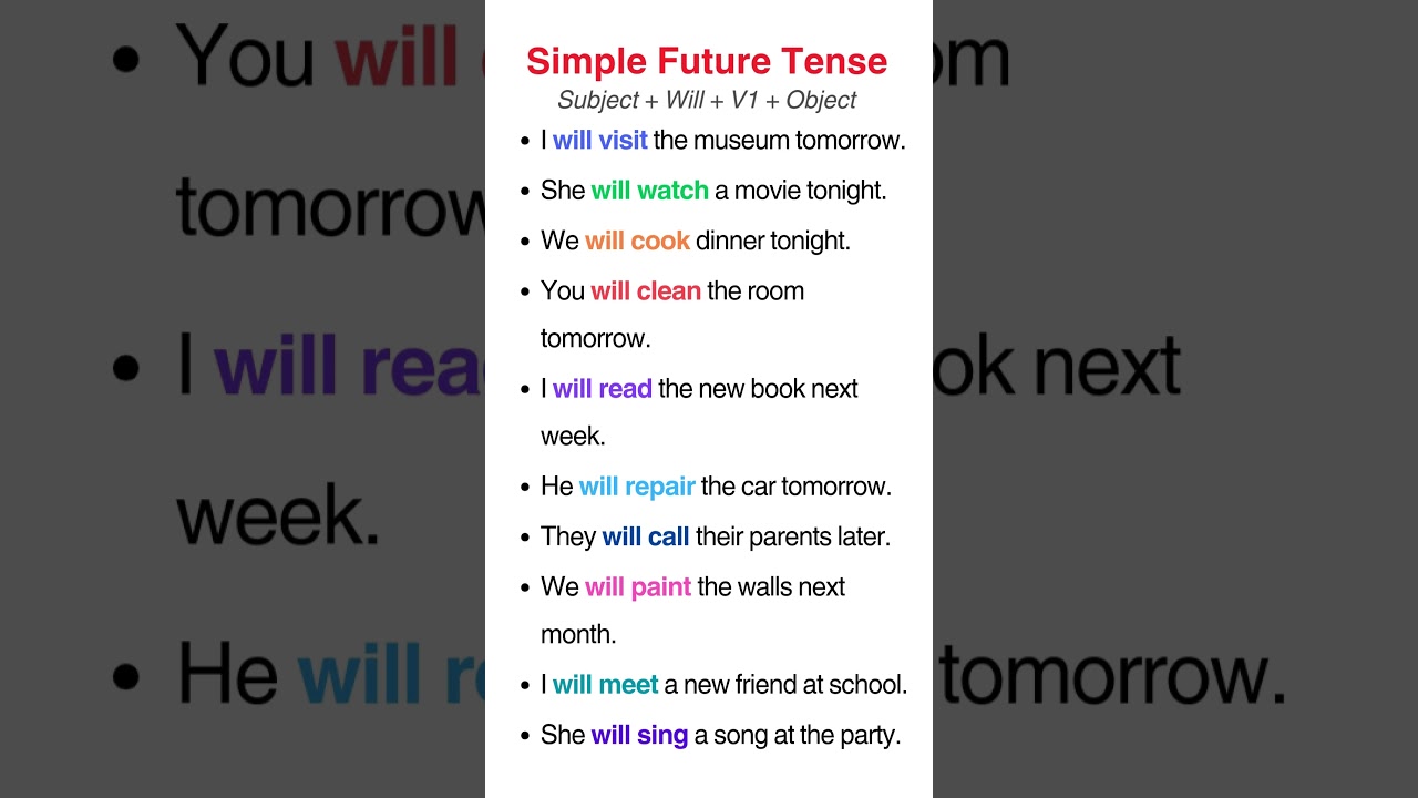Future Simple Tense Sentences (Subject + will + V1 + Object) for Easy English! Future Tense Examples