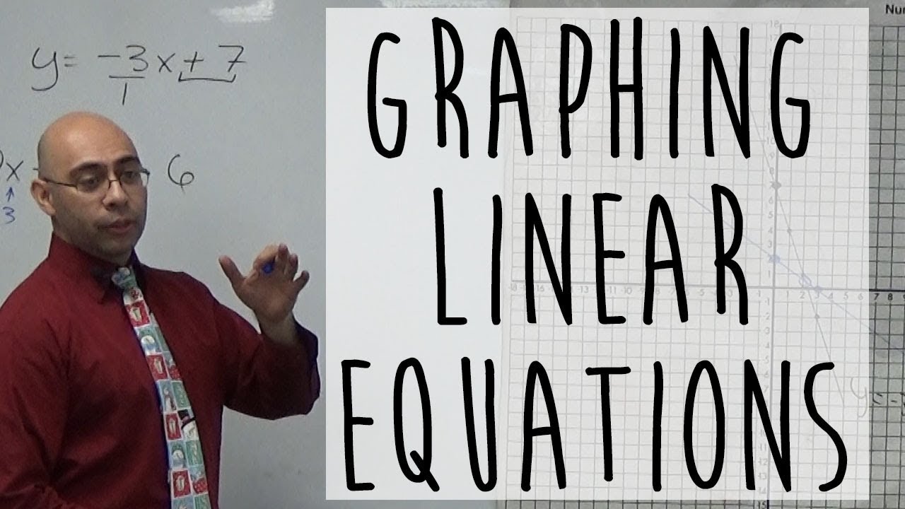 Graphing Linear Equations