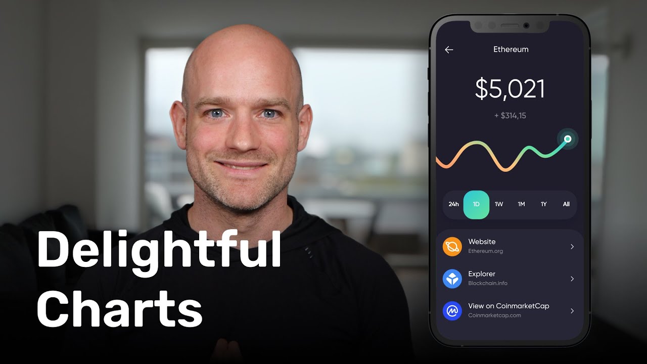 Charts with React Native Skia