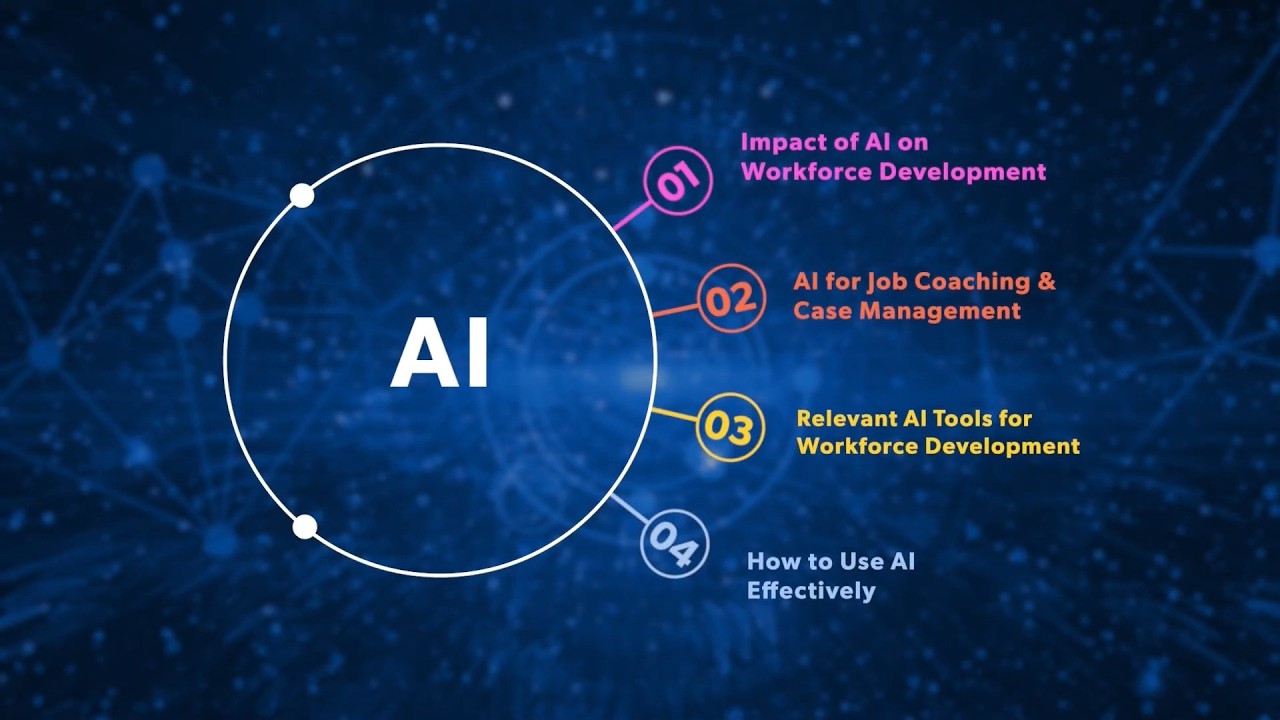 Lead With Impact: 2025 Workforce Development Professionals Symposium