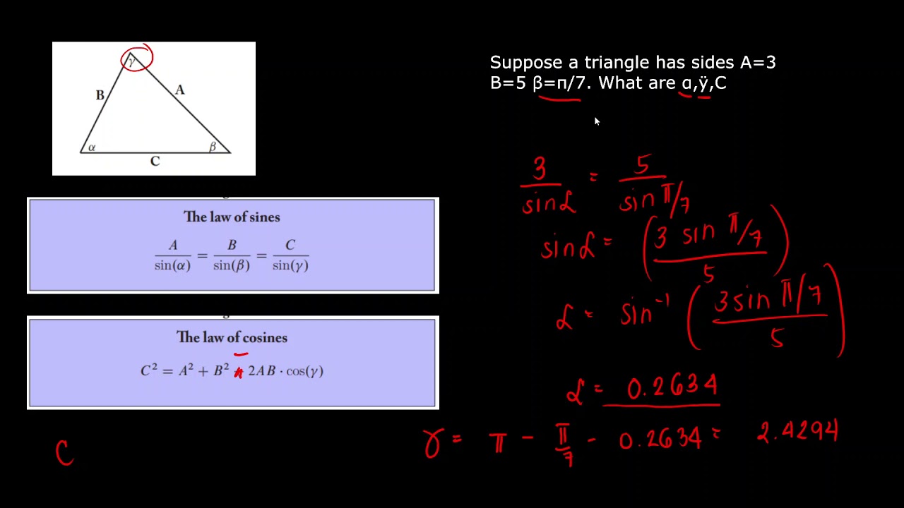 Library of Functions   Trigonometric Functions