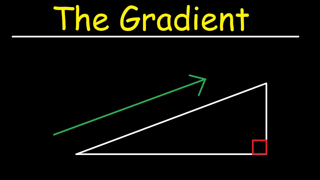 How To Calculate The Gradient of a Straight Line