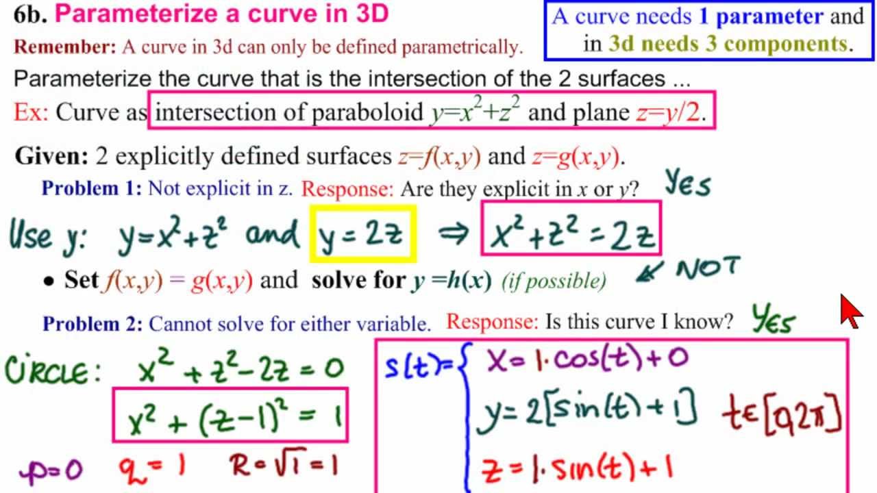 Parameterize a Curve in 3D - Example 2