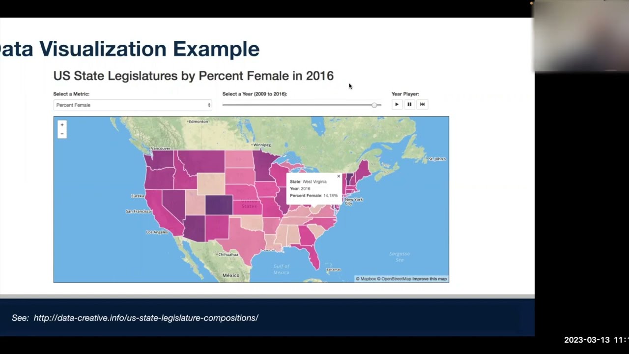 15.1 - Data Visualization with Plotly Express | Intro to Python Programming