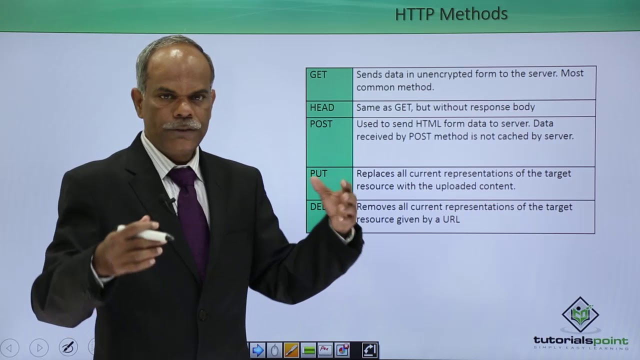 Python - HTTP Methods
