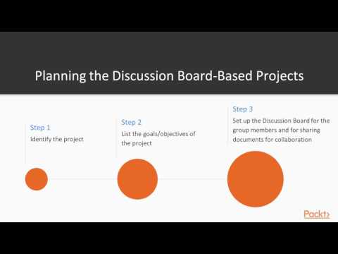 Learn Quick Start Guide for Courses in Canvas Discussion Board for Group Projects | packtpub com ...