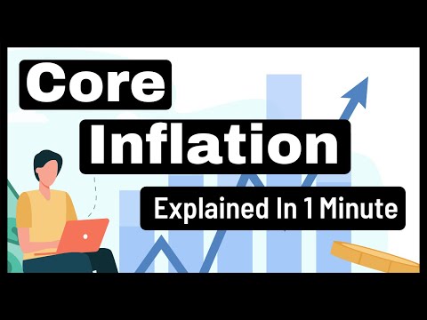Core Inflation Explained in 1 Minute | Underlying Inflation Explained | Ecoholics