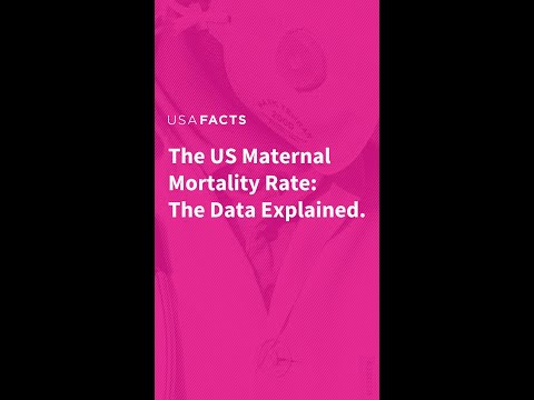 Maternal Mortality in the US: The Data Explained