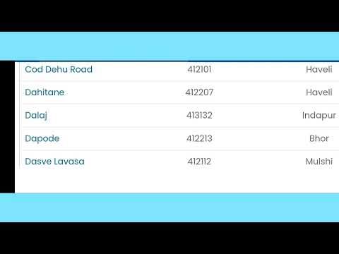 Pune Pincode||Pune ka pincode||Pune ka Pincode Kya hai?||Pune Maharashtra picode