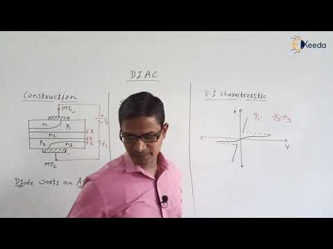 Mastering Construction ; Symbol And V-I Characteristics Of DIAC In Power Electronics - GATE ...
