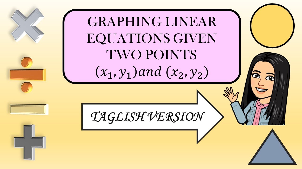 Graphing Linear Equation Given Two Points