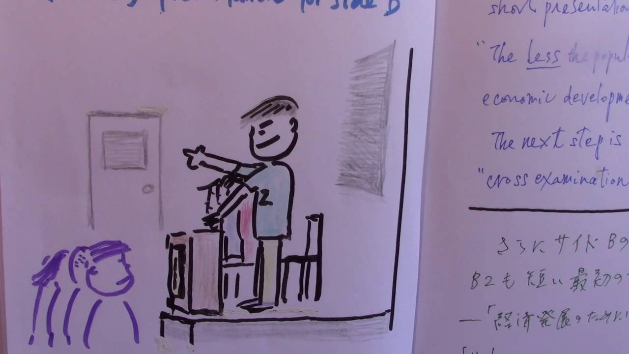 Debate Manual: How to Conduct Debate in Classroom