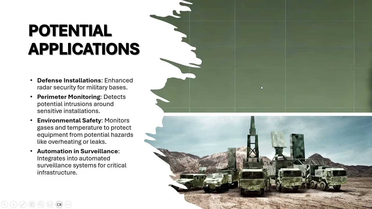 MECH2502 Video Pitch Vigilant Eye
