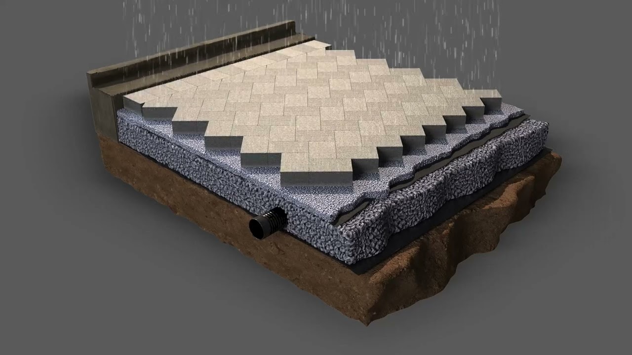 HydroSTON - Fully permeable concrete paver