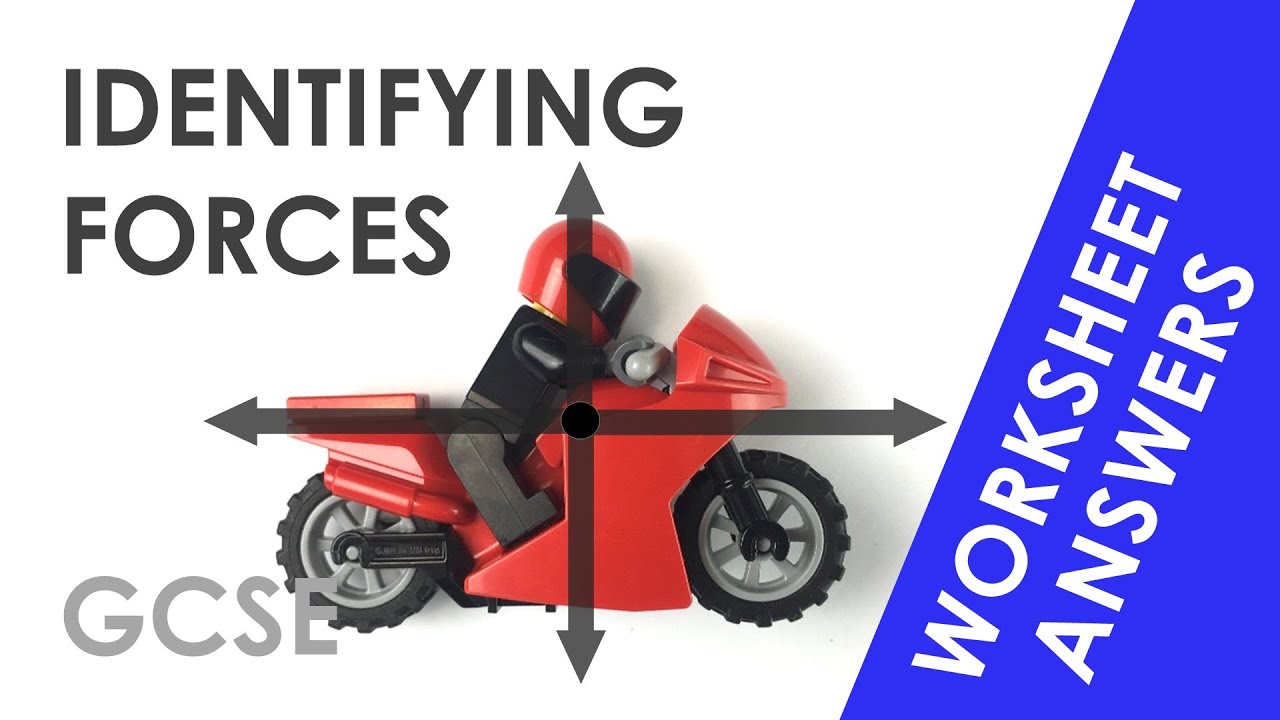 Identifying Forces - GCSE Physics Worksheet Answers EXPLAINED
