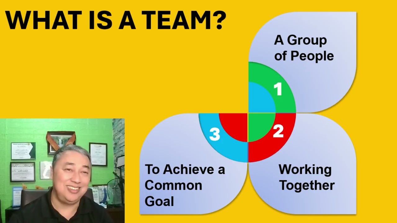 Leadership Monday: Building and Sustaining Teams