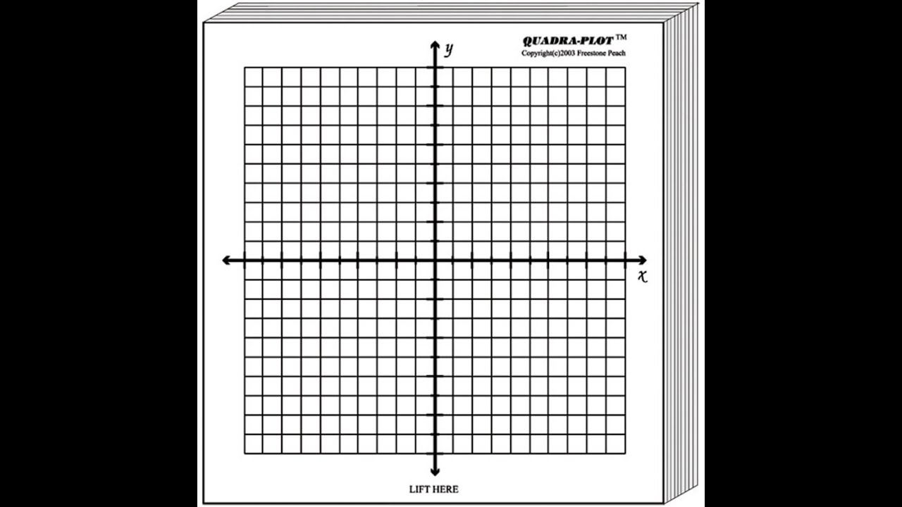draw a graph paper using turtle python programming |#shorts #python_coderssss #programming