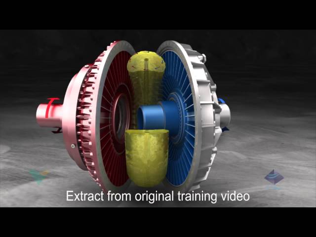 Fluid Couplings - Elecon Cdr Fluid Coupling Trader - Retailer from Chennai