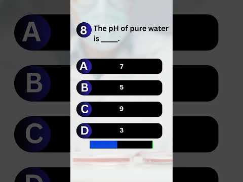 2025 most imp MCQ for CLASS 10 | Vedika Skill Academy