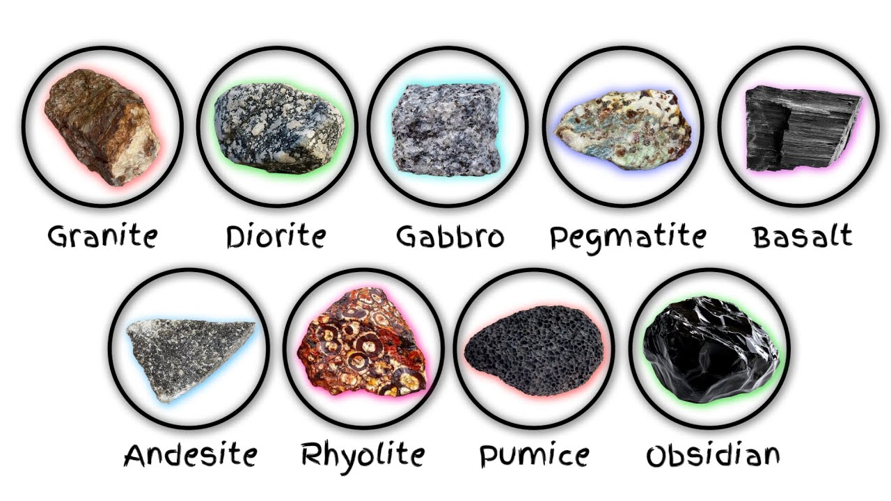 Every common igneous rocks EXPLAINED in 6 minutes.