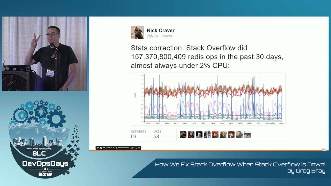 How We Fix Stack Overflow When Stack Overflow goes down by Greg Bray