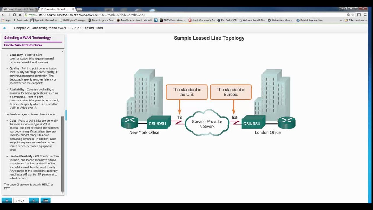 Connecting Networks Chapter 2